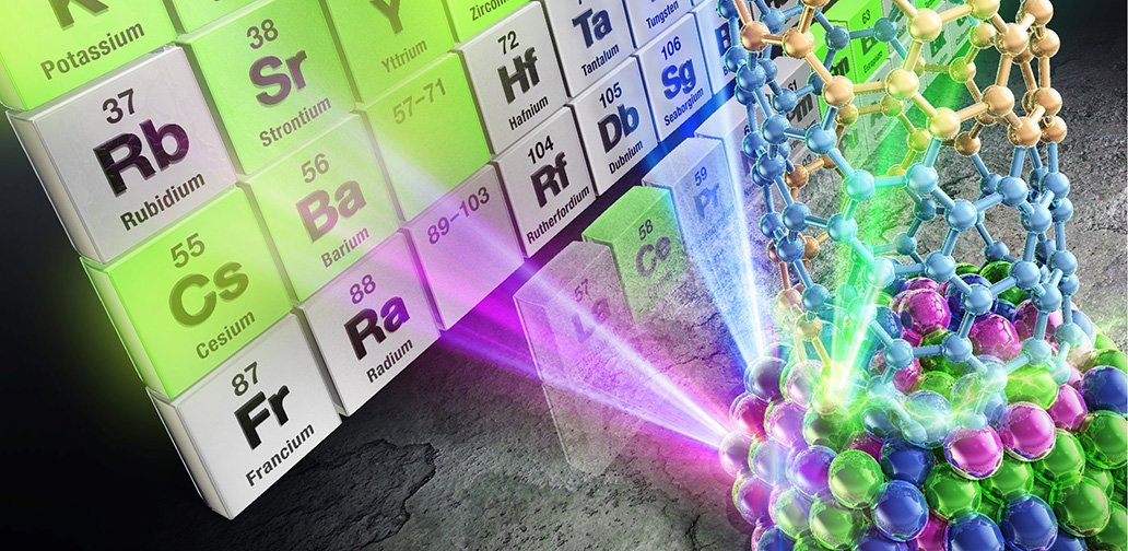 Chiral Breakthrough: Precise Carbon Nanotube Synthesis | Mirage News Chiral Breakthrough: Precise Carbon Nanotube Synthesis | Mirage News